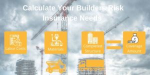 Builders Risk Insurance - A Contractor's Lifeline - Fairbanks Insurance ...